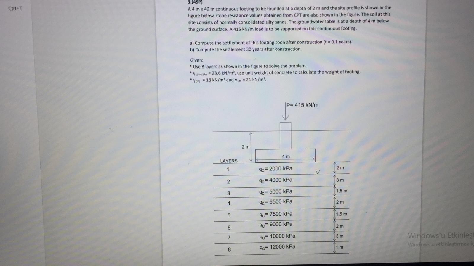 Solved Ctrl+T 3.(45P) A 4 mx 40 m continuous footing to be | Chegg.com