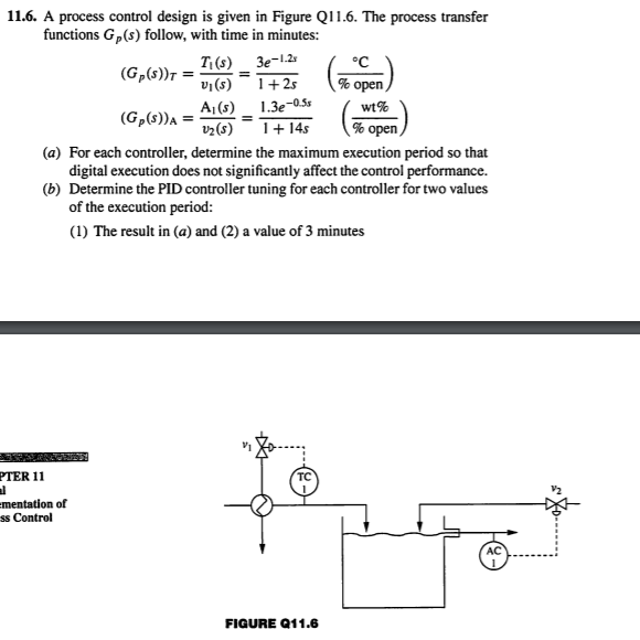 11.6. A process control design is given in Figure | Chegg.com