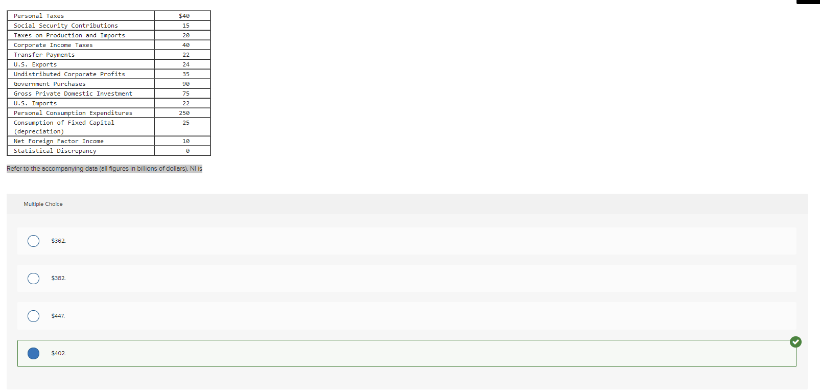 Solved Refer to the accompanying data (all figures In | Chegg.com
