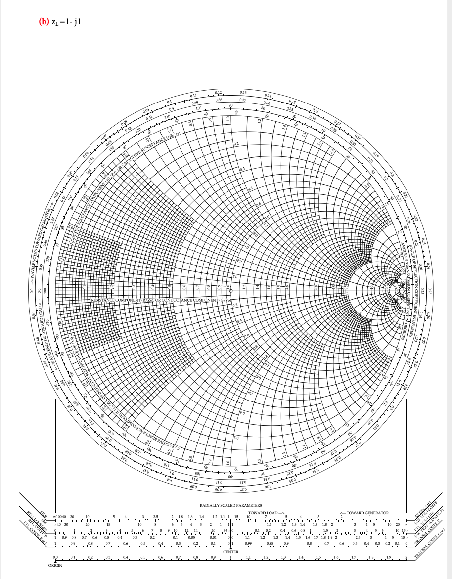 Solved 9. Use the provided Smith charts to find the values | Chegg.com