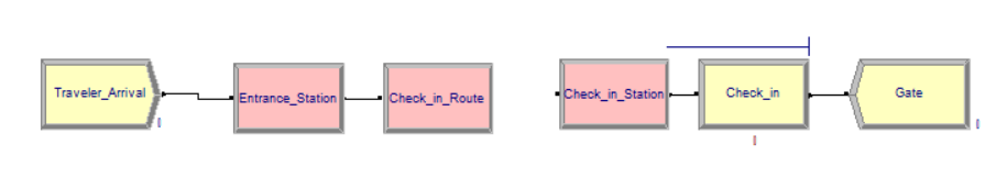 Solved How can I reduce the number of entities in this | Chegg.com