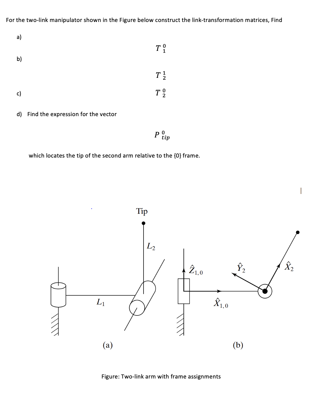 Solved For the two-link manipulator shown in ﻿the Figure | Chegg.com