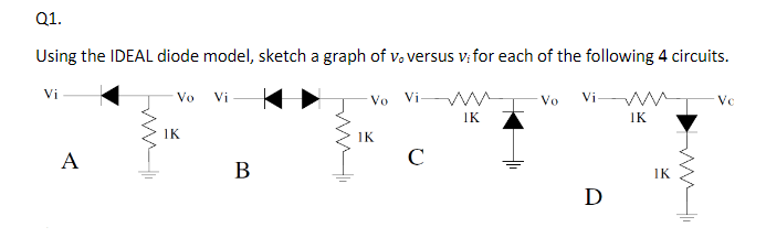 Solved Q1. Using the IDEAL diode model, sketch a graph of v. | Chegg.com