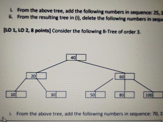 Solved Consider the following B-Tree of order 3. i. From | Chegg.com
