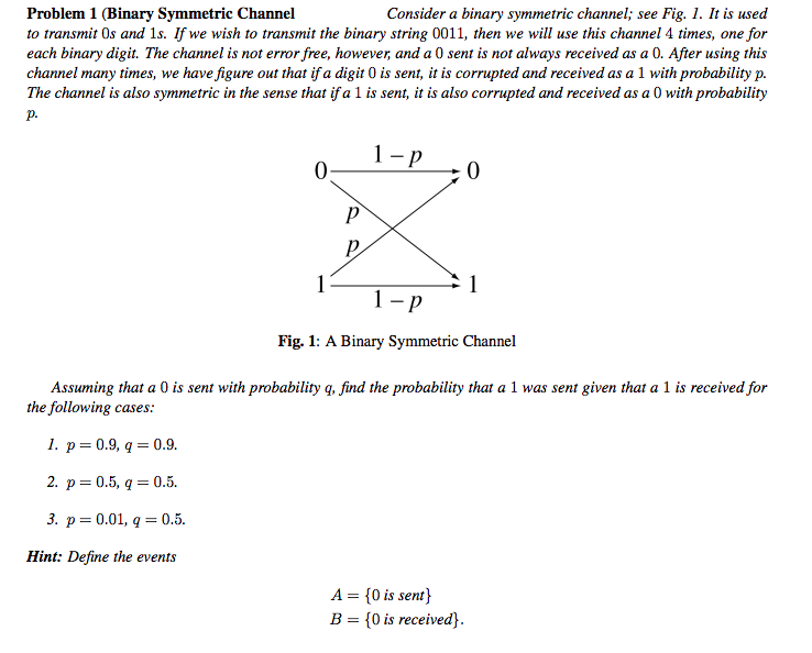 Solved Problem 1 (Binary Symmetric Channel to transmit Os | Chegg.com