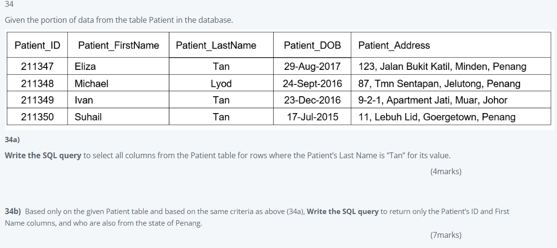 Solved 34 Given the portion of data from the table Patient | Chegg.com