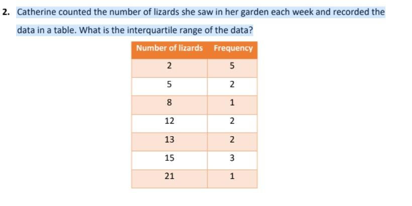 Solved 2. Catherine counted the number of lizards she saw in | Chegg.com