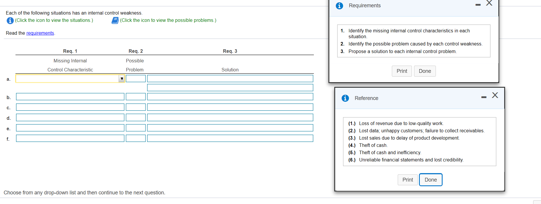 Solved 1 Requirements X Each of the following situations has | Chegg.com