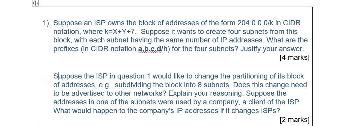 Solved 1) Suppose an ISP owns the block of addresses of the | Chegg.com