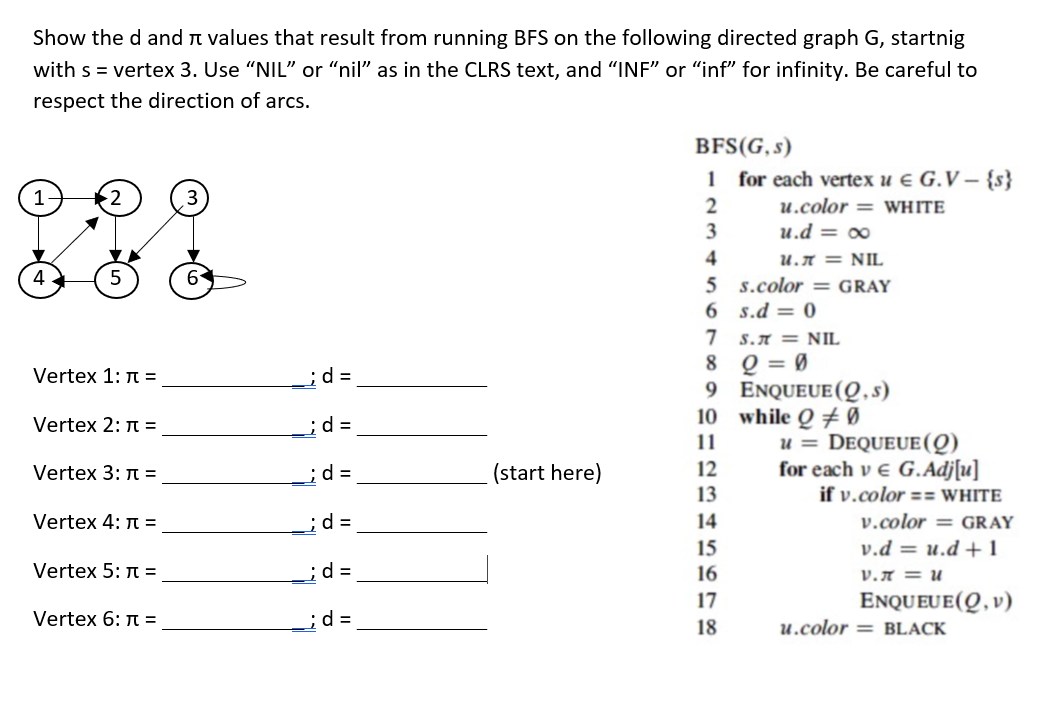 Solved Show the d and π values that result from running BFS | Chegg.com