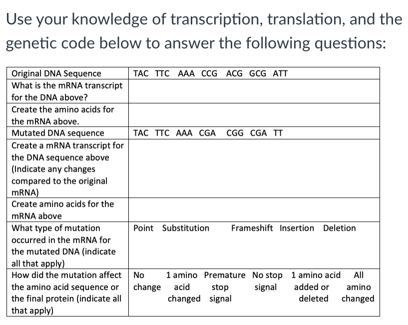 Solved Use your knowledge of transcription, translation, and | Chegg.com