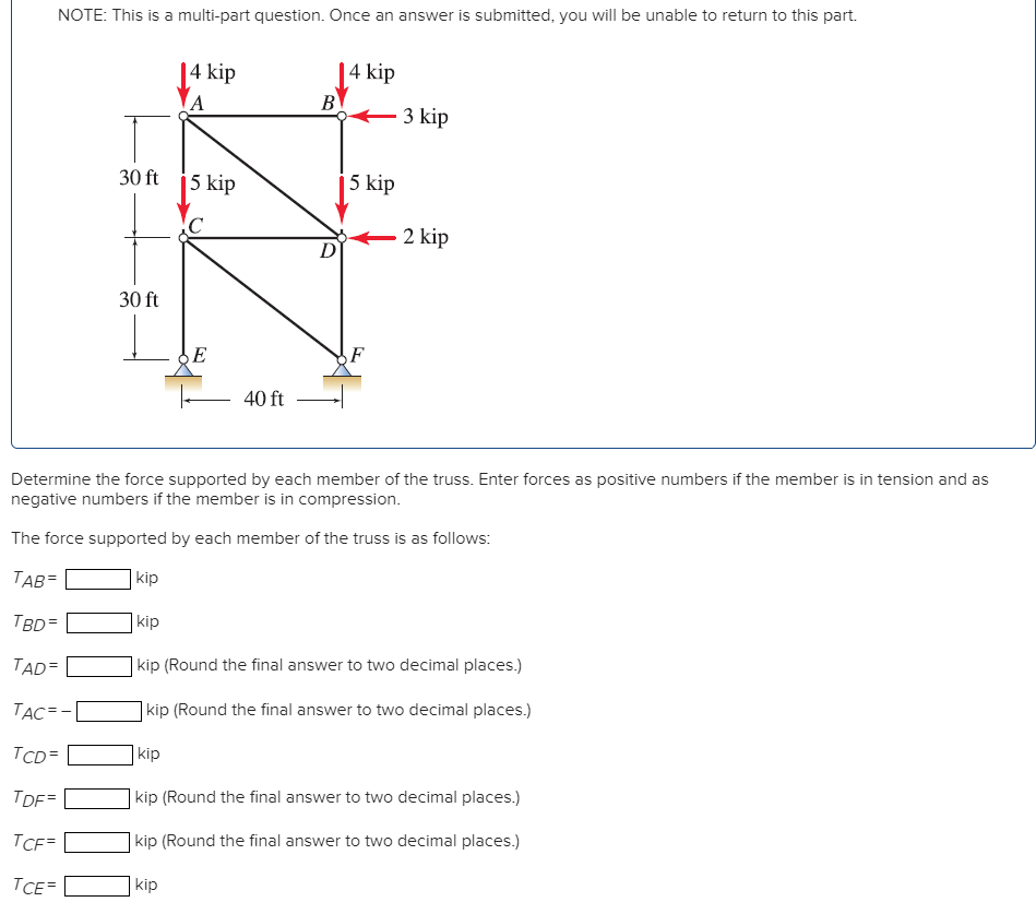 Solved NOTE: This is a multi-part question. Once an answer | Chegg.com Solved NOTE: This is a multi-part question. Once an answer | Chegg.com