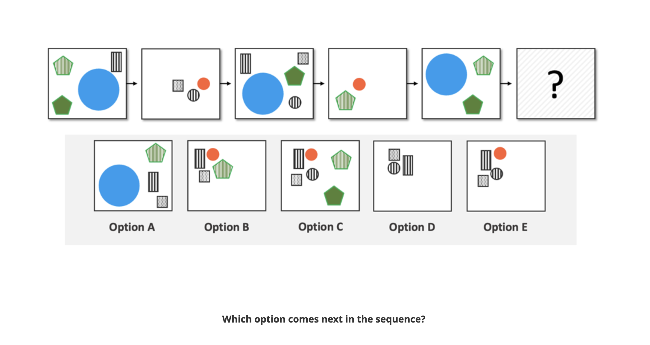 Solved Which option comes next in the sequence? | Chegg.com