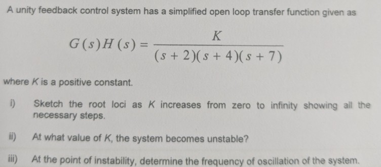 Solved A unity feedback control system has a simplified open | Chegg.com