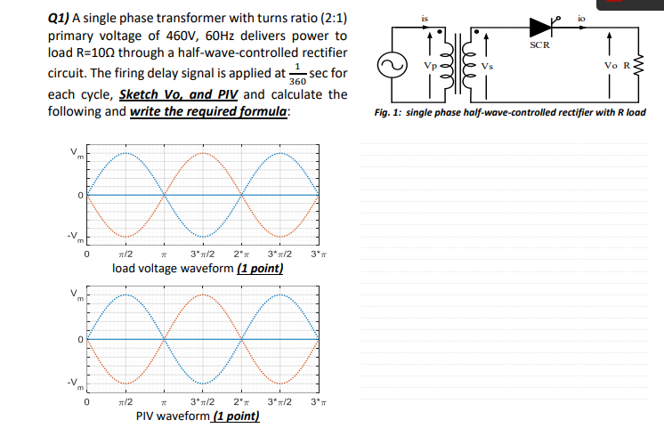 Solved 1. The output DC voltage 2. The output DC | Chegg.com