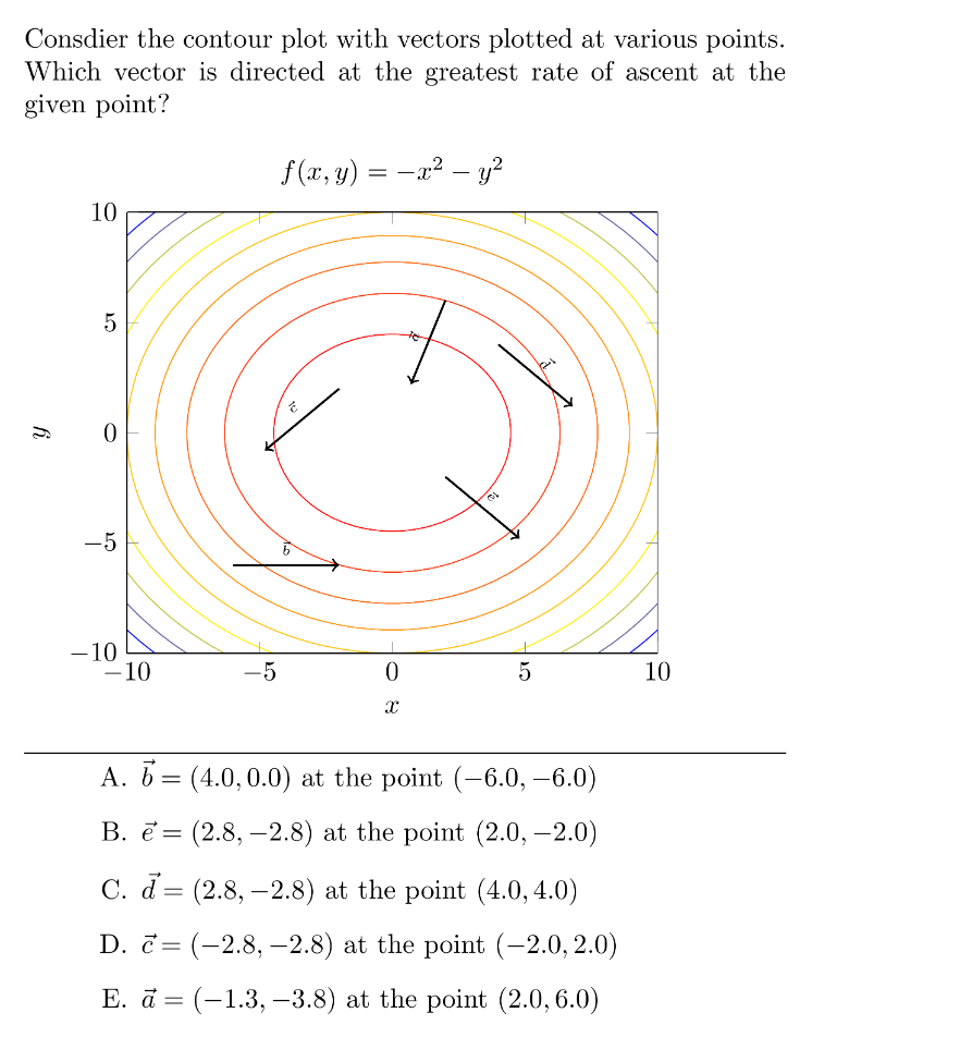 Solved Consdier the contour plot with vectors plotted at | Chegg.com