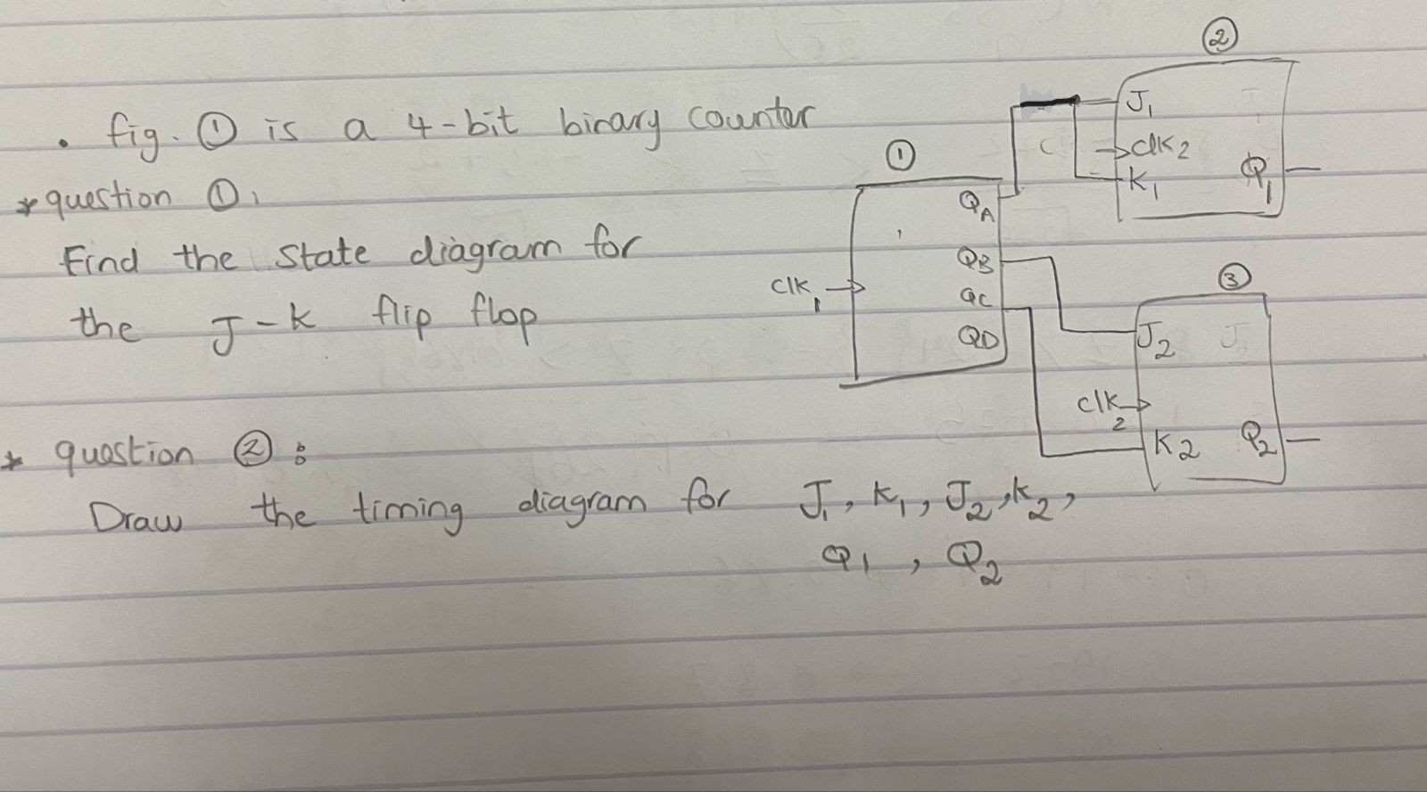 Solved fig. (1) is a 4-bit birary counterquestion (1)Find | Chegg.com
