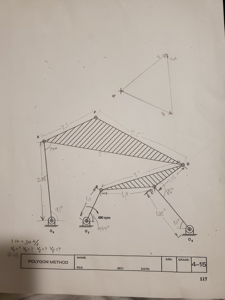 Solved Solve using relative velocity polygon. I'm not sure | Chegg.com