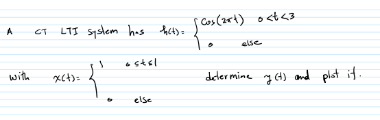 Solved A CT LTI system has h(t)={cos(2πt)00 | Chegg.com