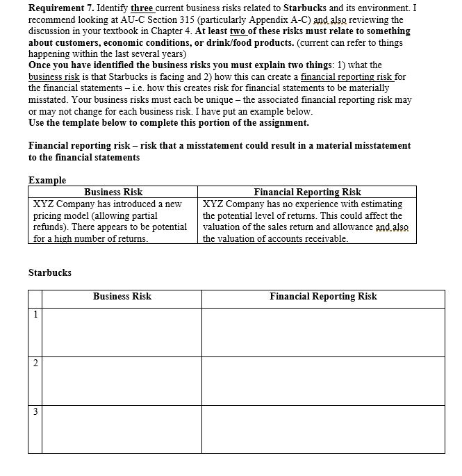 Requirement 7. Identify three current business risks | Chegg.com