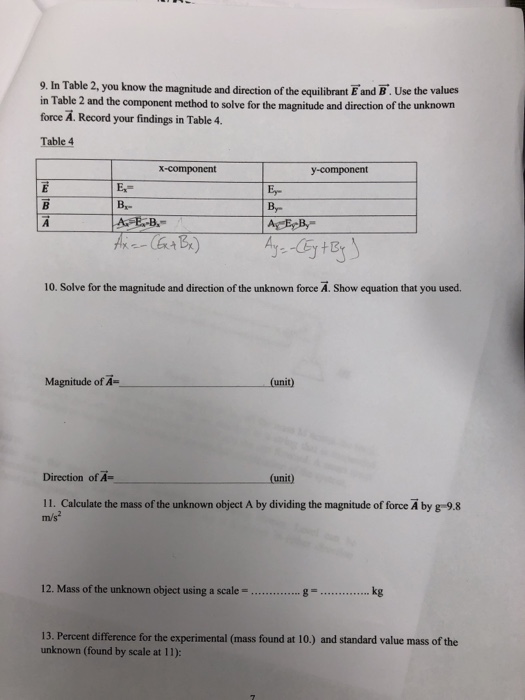 Solved n072 Sec tion: Name: Force Table Lab Report Table 2 | Chegg.com