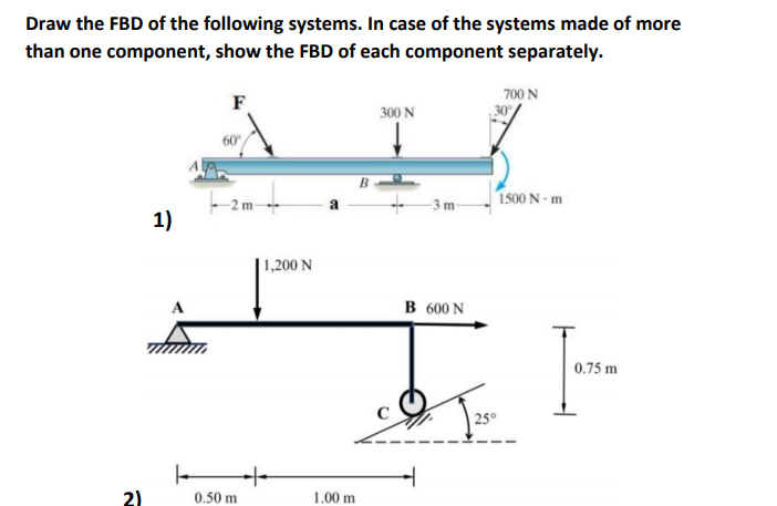 Solved Draw the FBD of the following systems. In case of the | Chegg.com