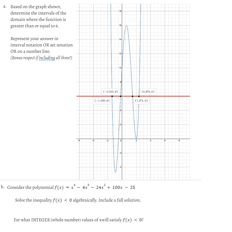 Solved a. Based on the graph shown, determine the intervals | Chegg.com