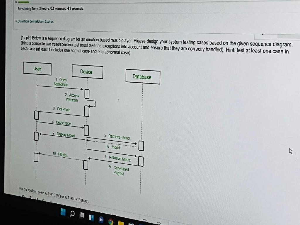 Solved Remaining Time 2 hours. 02 minutes, 41 seconds. | Chegg.com