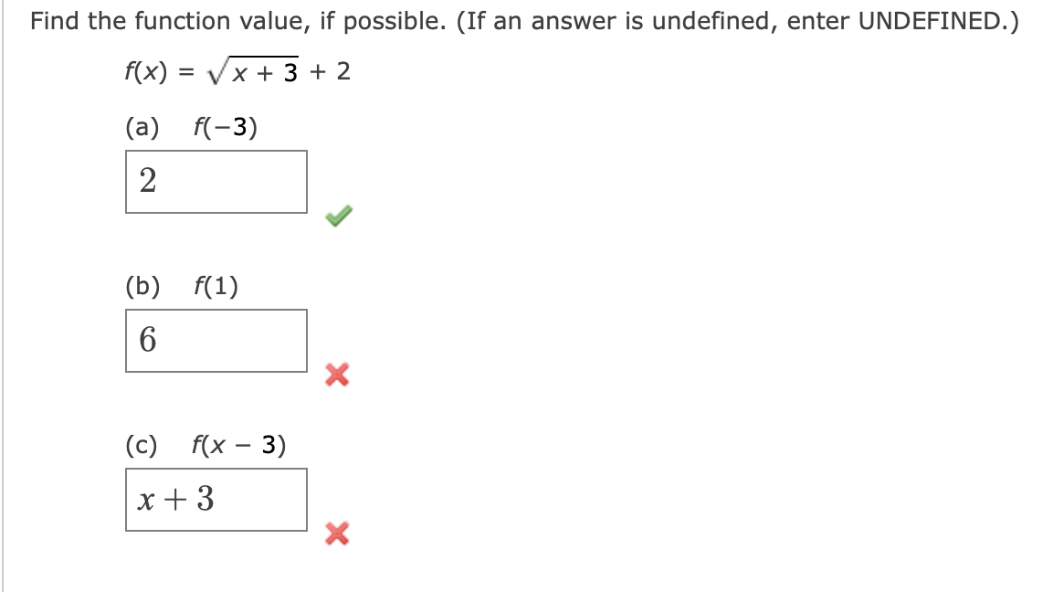 Solved Find the function value, if possible. (If an answer | Chegg.com