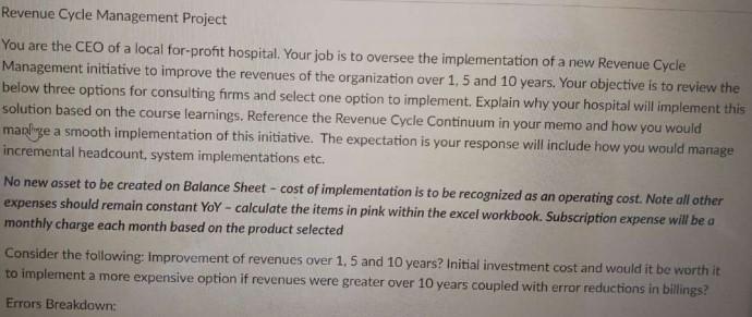 Memo: Requirements: Create a memo and discuss in one | Chegg.com