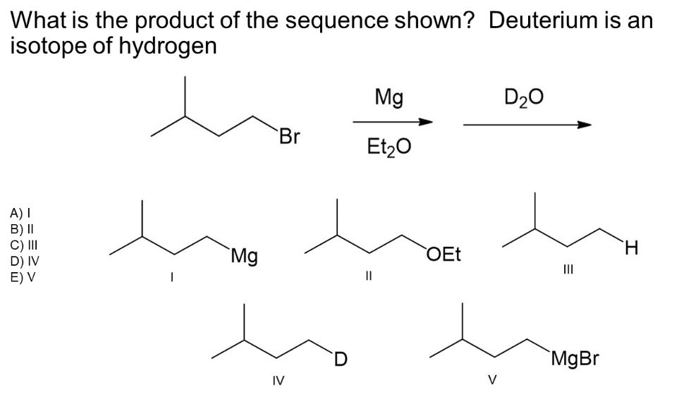 Solved What is the product of the sequence shown? Deuterium | Chegg.com