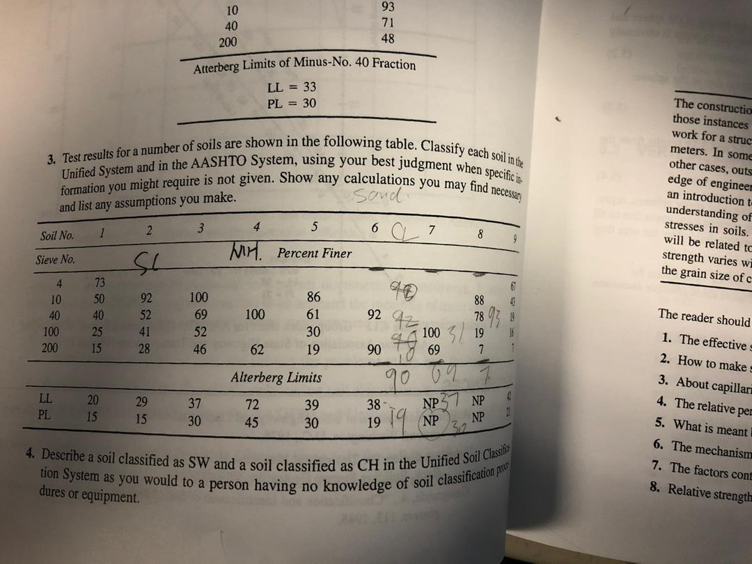 Using the USCS system (only) to complete Problem | Chegg.com