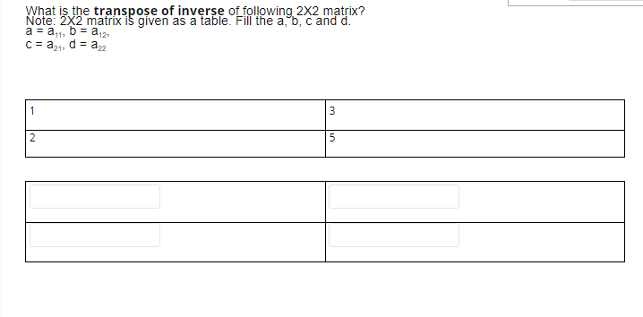 Solved What is the transpose of inverse of following 2x2 | Chegg.com