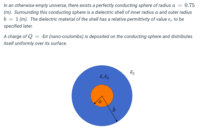 Solved In an otherwise empty universe, there exists a | Chegg.com