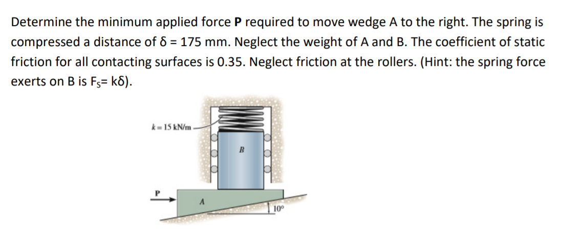 Solved Determine the minimum applied force P required to | Chegg.com
