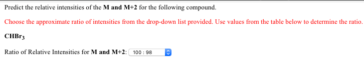 Solved Predict the relative intensities of the M and M+2 for | Chegg.com