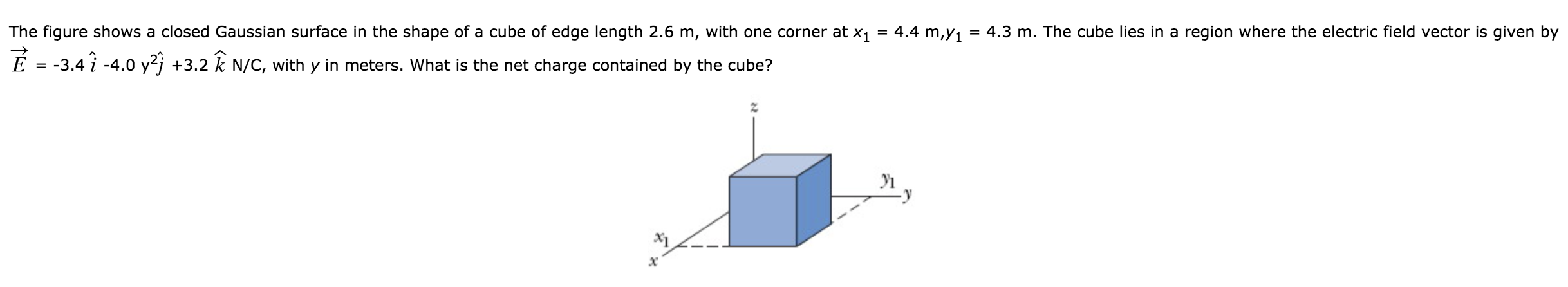 Solved The figure shows a closed Gaussian surface in the | Chegg.com