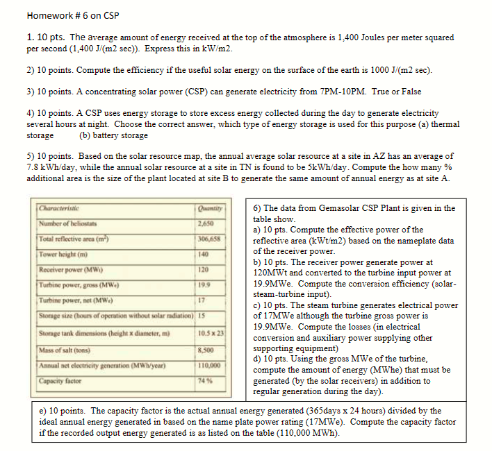 Solved Homework \# 6 on CSP 1. 10 pts. The average amount of | Chegg.com
