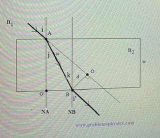 Solved The diagramm below shows light refracting through a | Chegg.com