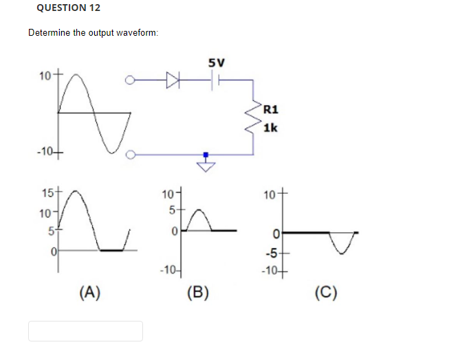 Solved QUESTION 12 Determine the output waveform: 5V 10 R1 | Chegg.com