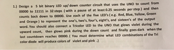 Solved 1.) Design a 5 bit binary LED up/ down counter | Chegg.com