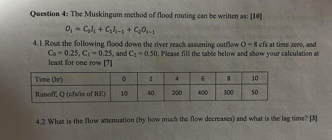 Solved Question 4 The Muskingum Method Of Flood Routing Can