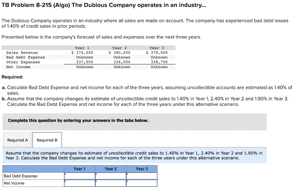 Solved TB Problem 8-215 (Algo) The Dubious Company operates | Chegg.com