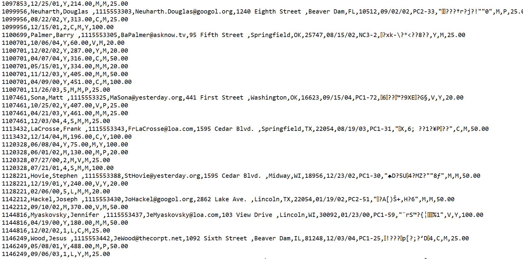 Please create a short and simple Python script for | Chegg.com