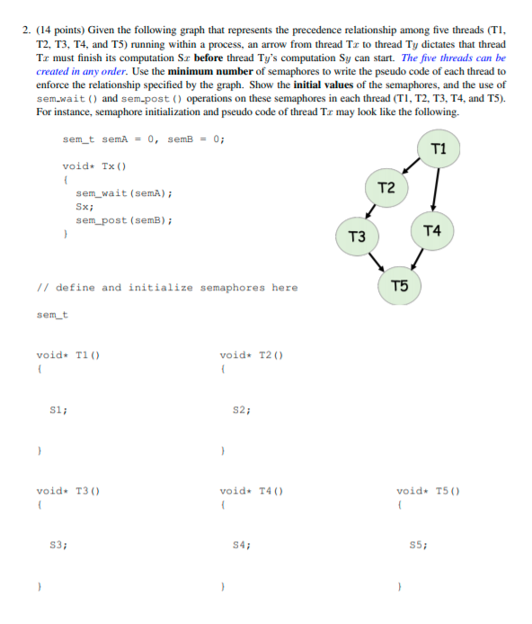Solved 2. (14 points) Given the following graph that | Chegg.com Solved 2. (14 points) Given the following graph that | Chegg.com