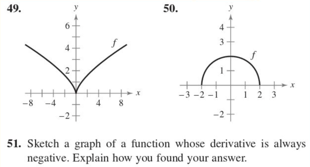 Solved 49. 50. 6 4 3 4 + -3 -2 -1 2 3 -8 -4 4 -2t 51. Sketch | Chegg.com