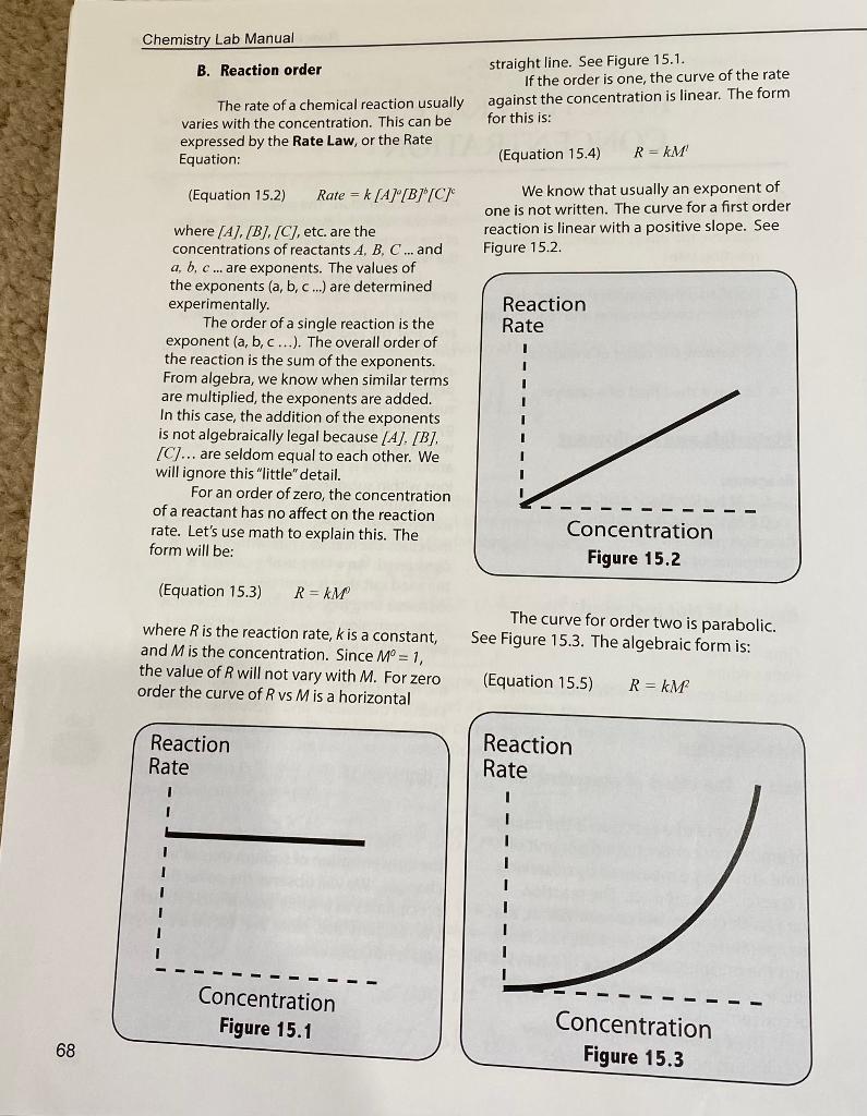 Chemistry Lab Manual B. Reaction order straight line. | Chegg.com