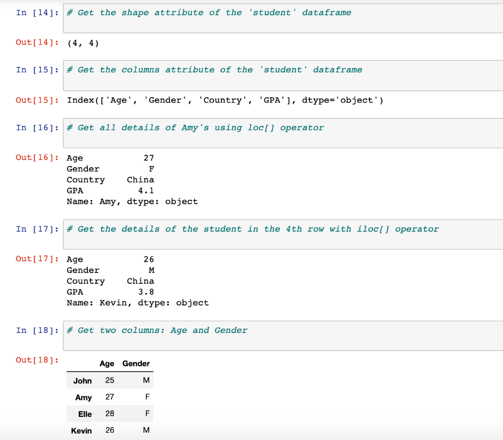 Solved Suppose to be done in python related to pandas and | Chegg.com