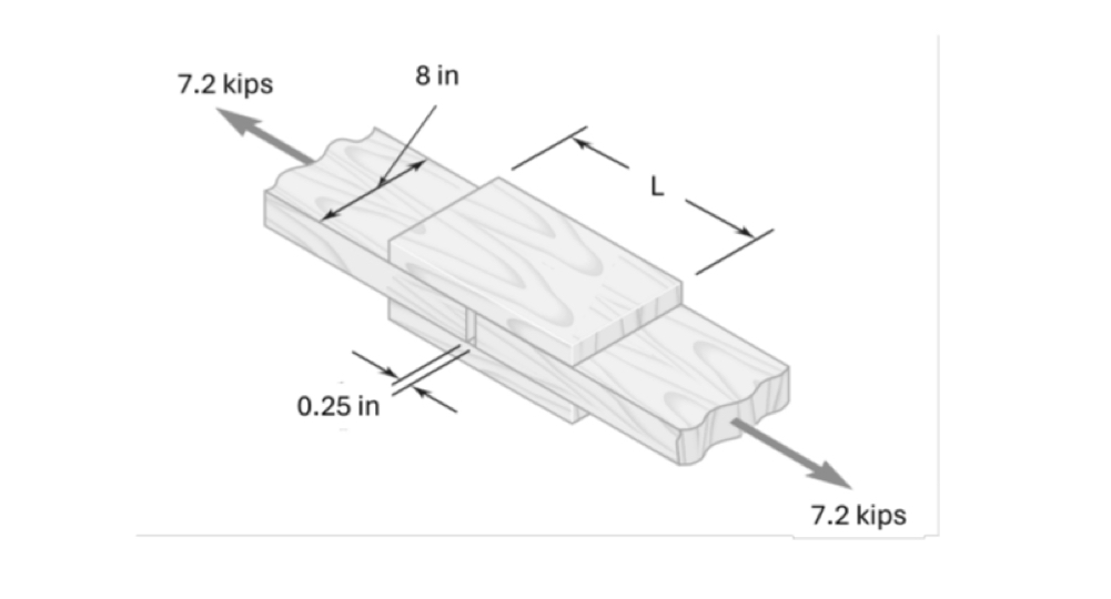 Solved Two wooden planks are connected using splice wood | Chegg.com