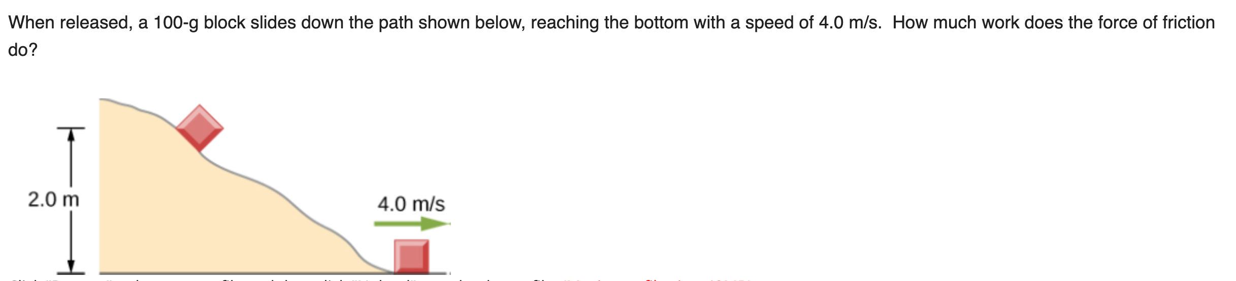 Solved When released, a 100-g block slides down the path | Chegg.com